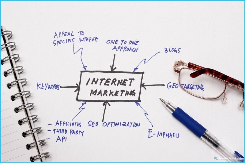 Give Your Brand A Kick WIth These Internet Promotion Top Tips - Online ...